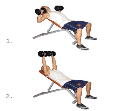 Step Exercises And Fitness Chest Exercises Step 4 Incline Dumbbell