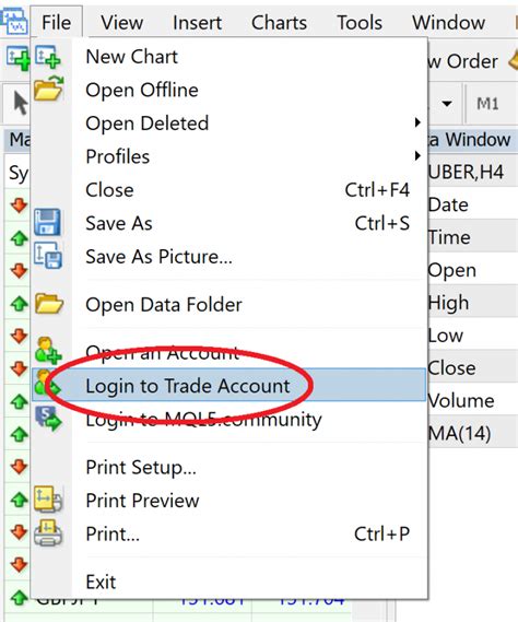 How To Code An Algorithmic Trading Strategy In Minutes DataDrivenInvestor