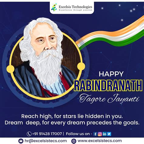 Excelsis Technologies Pvt Ltd Pune