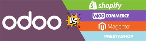 odoo vs shopify magento y woocommerce mejor plataforma ecommerce pa