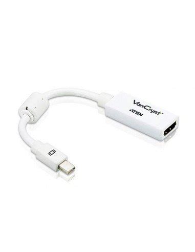ATEN Adapter Z Mini DisplayPort Na HDMI VC980 Aten Sklep EMPIK COM