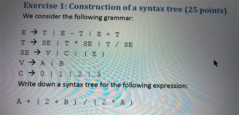 Solved Exercise 1 Construction Of A Syntax Tree 25 Points Chegg Com