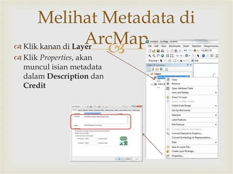 Metadata Dalam Gis Ppsx