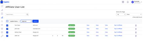 Bagisto Laravel Affiliate System