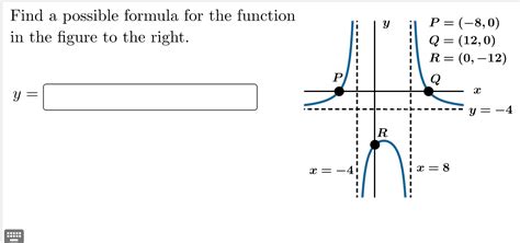 Solved Find A Possible Formula For The Function In The Chegg Com