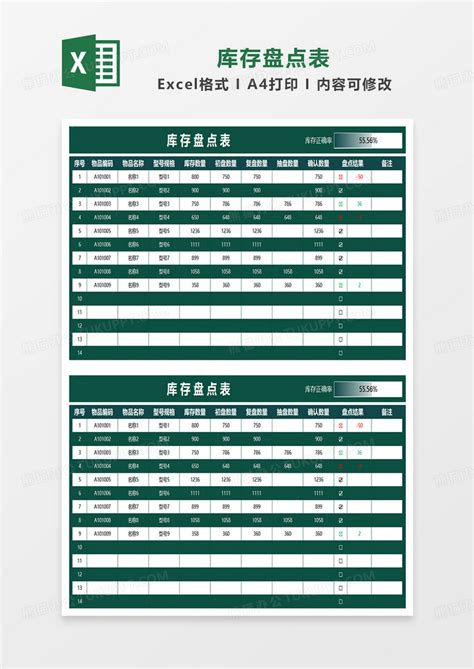 自动库存盘点表excel模板下载 熊猫办公