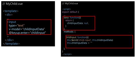 [vue] vue data management