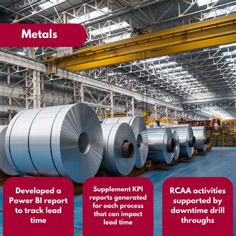 Implementation Engineers On Linkedin Ie Partnered With A Major Flat