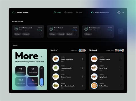 Cloud Kitchen Kitchen Interface By Alexander Kontsevoy For Ronas It