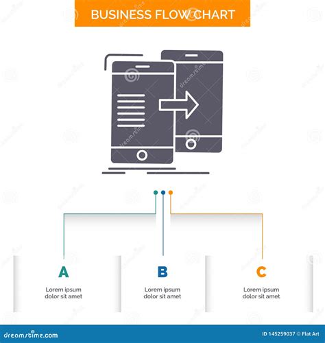 Data Sharing Sync Synchronization Syncing Business Flow Chart