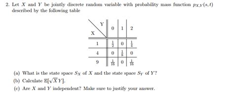 Solved 2 Let X And Y Be Jointly Discrete Random Variable Chegg Com