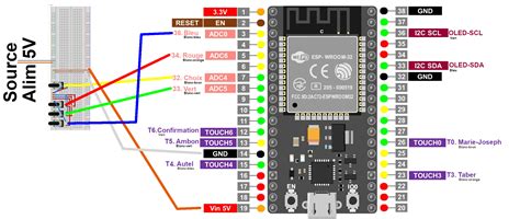 Quel Encodeur Rotatif Page 2 Français Arduino Forum
