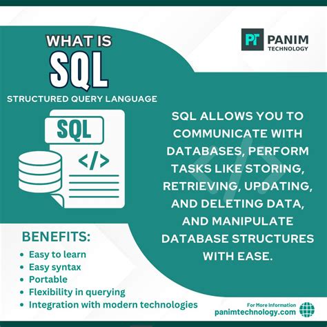 Panim Technology On Linkedin Sql Database Techknowledge Hashtag Panimtechnology Gandhinagar