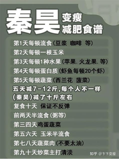 秦昊减肥法真的这么神奇吗适合普通人吗 知乎