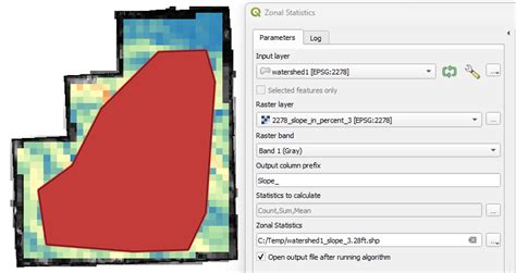 Raster Dem Slope Calculation Using Gis Slope Tool Rashms