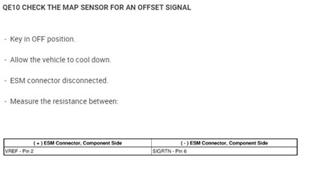 Code P When You Take Off In Drive Just Before It Shifts It