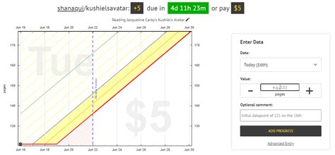 Odometer Goals Beeminder Help