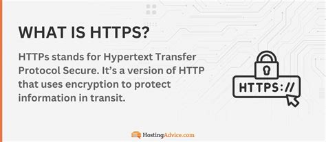What Is Hypertext Transfer Protocol Mastering The Basics Of