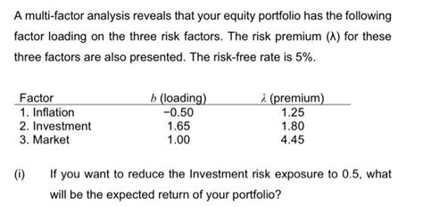 Solved A Multi Factor Analysis Reveals That Your Equity