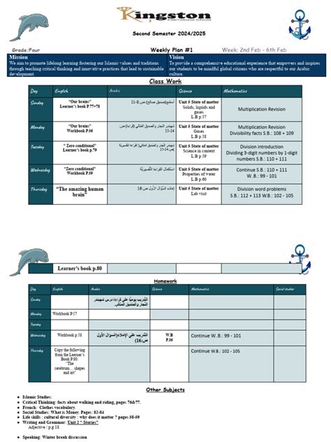 Grade 4 1 1 Pdf Cognitive Science Behavior Modification