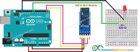 아두이노가 블루투스를 통해 Led를 제어함