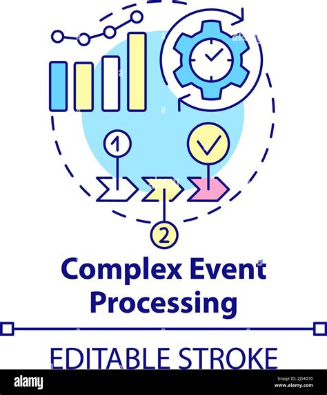 Complex Event Processing Concept Icon Stock Vector Image And Art Alamy