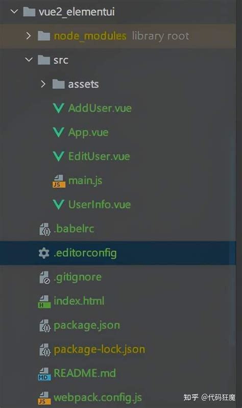 前端技术栈5分钟入门VUE Element UI 知乎