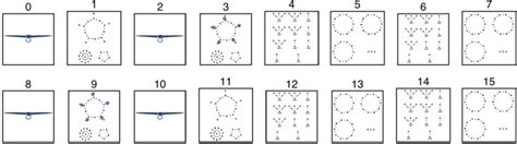 Figure 2 From Complex Behavior In Long Distance Cellular Automata Semantic Scholar