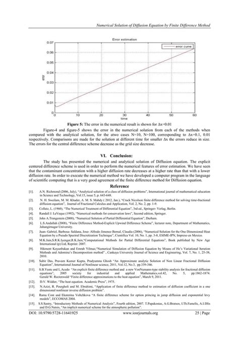 Numerical Solution Of Diffusion Equation By Finite Difference Method Pdf
