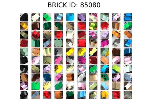 lego object classification data set by me r learnmachinelearning