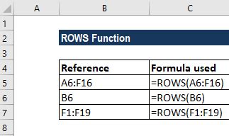 ROWS Function Formula Example Template Excel