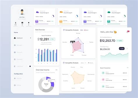 Инфографика Ui с графиками диаграммами и шаблоном веб интерфейса Премиум векторы