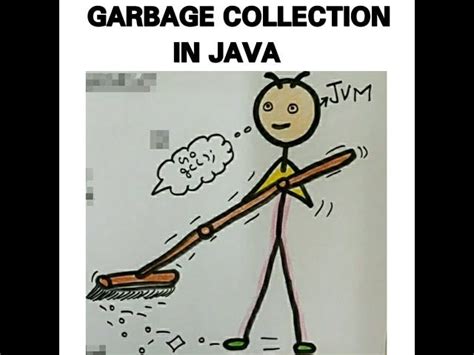 Java Garbage Collection A Journey From Jdk 8 To Jdk 21 By Anudeep