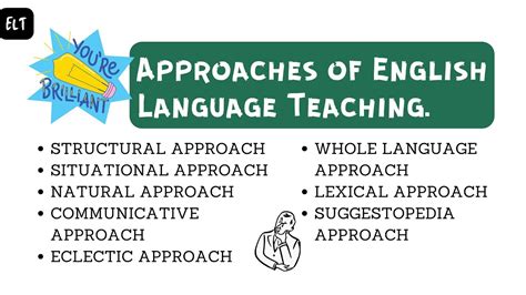 Approaches Of English Language Teaching Structural Situational CLT