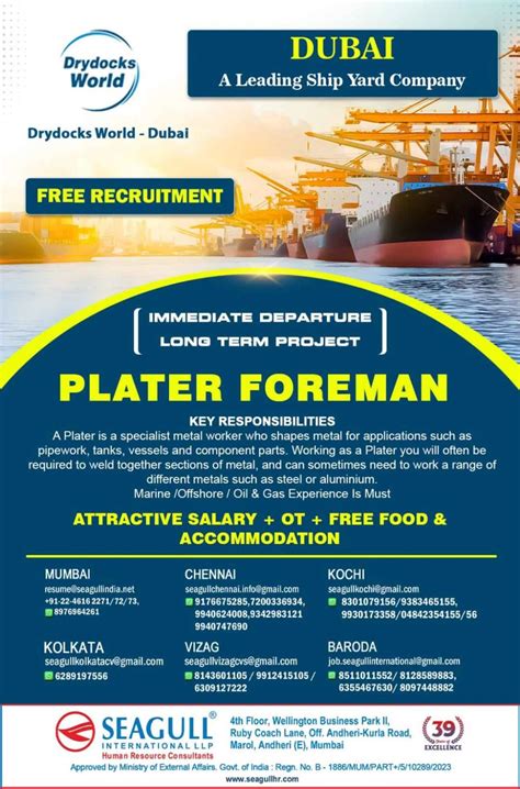 Mukundan K On Linkedin Pl Share Cv Seagullkochi