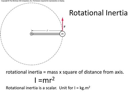 Ppt Ch 8 Rotational Motion Powerpoint Presentation Free Download Id3369026