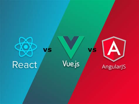 Vue Vs React Vs Angular Which Framework Should You Choose In 2025