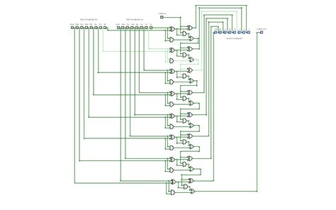 Circuitverse 8 Bit Full Adder Using Logic Gates