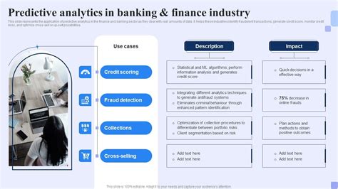 predictive analytics in banking and finance industry forward looking