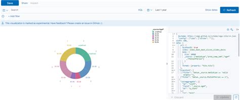 Pie Chart In Vega Kibana Discuss The Elastic Stack