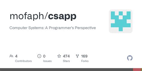 GitHub Mofaph Csapp Computer Systems A Programmer S Perspective