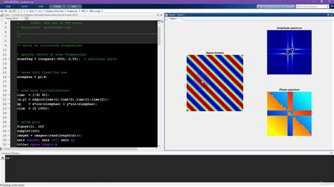 How The 2d Fft Works Signal Processing Tutorial Youtube