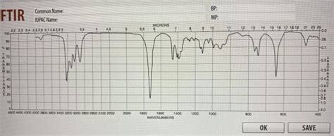 Solved 00m Vul H Nmr Iupac Name Cas No Solvent Bp Mp