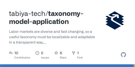 Github Tabiya Techtaxonomy Model Application