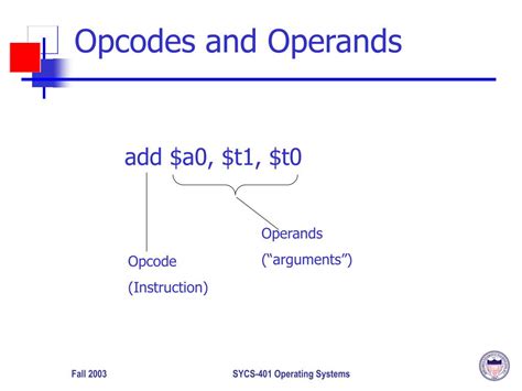 Ppt Instruction Set Architecture An Overview Of Mips R3000 Assembly Language Powerpoint
