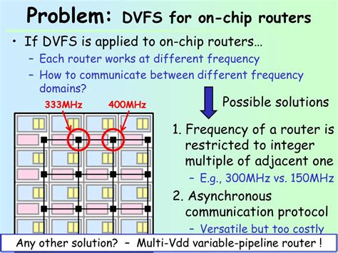 Ppt A Multi Vdd Dynamic Variable Pipeline On Chip Router For Cmps