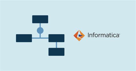 Informatica Intelligent Cloud Services Iics Part 1 Architecture