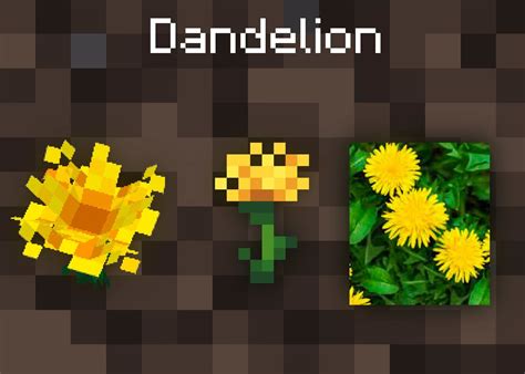 Dandelion Minecraft Minecraft Dandelion Pixel Minecraft Dandelion