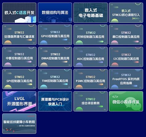 超详细！stm32零基础入门神器来了！新书《stm32嵌入式系统开发》重磅上线！ 哔哩哔哩