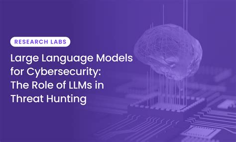 Large Language Models Llms For Cybersecurity Threat Hunting